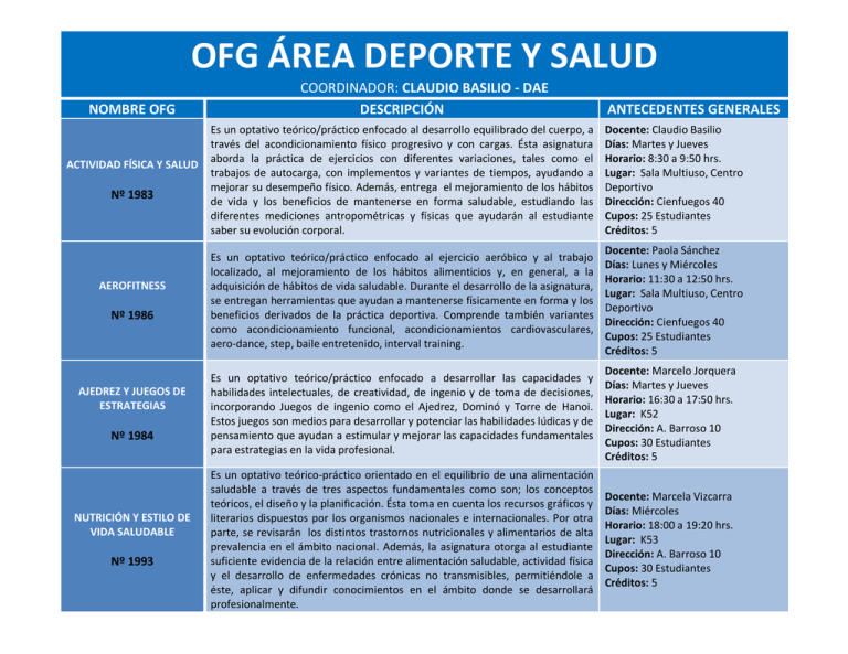OFG ÁREA DEPORTE Y SALUD CLAUDIO BASILIO - DAE NOMBRE OFG DESCRIPCIÓN