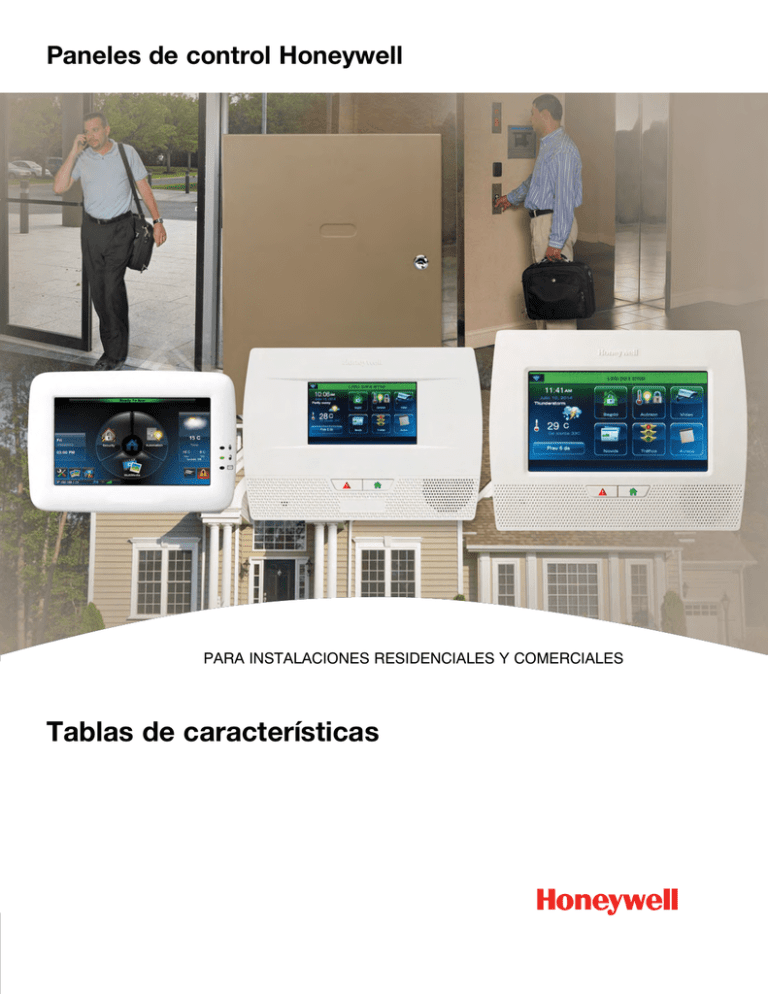 Honeywell Control Panels Feature Charts - Spanish