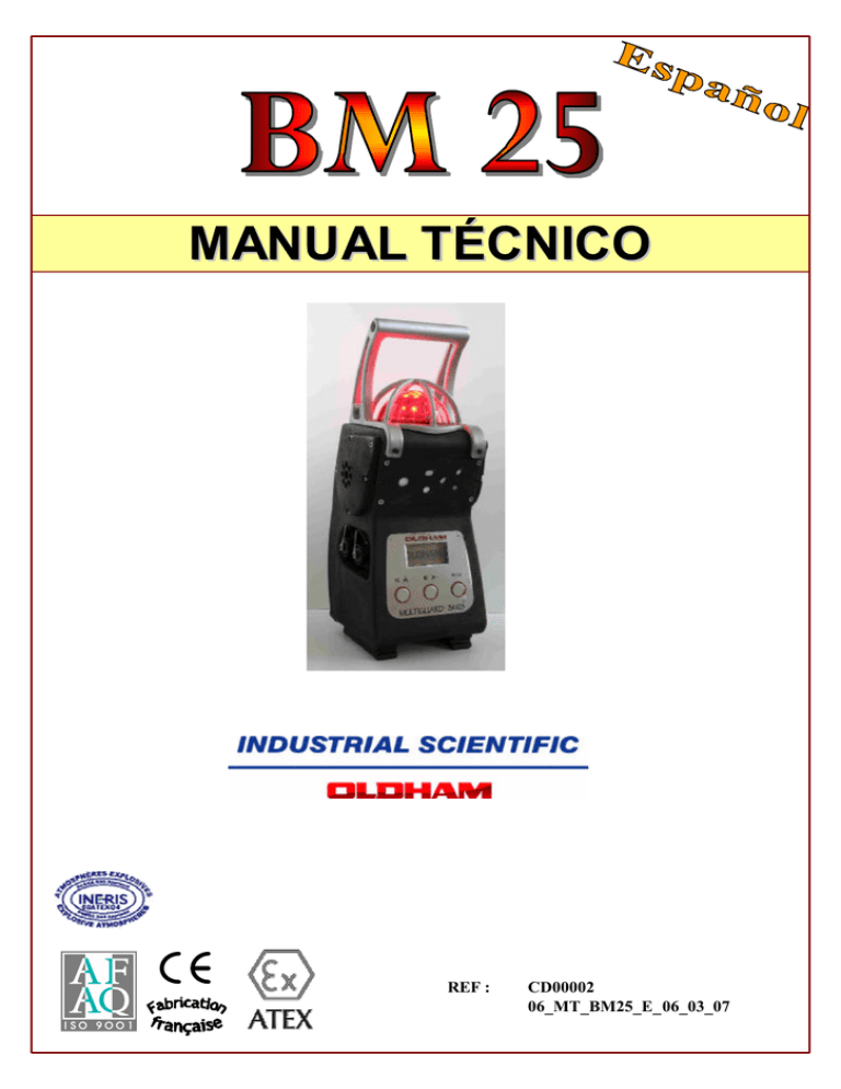 Manual BM25