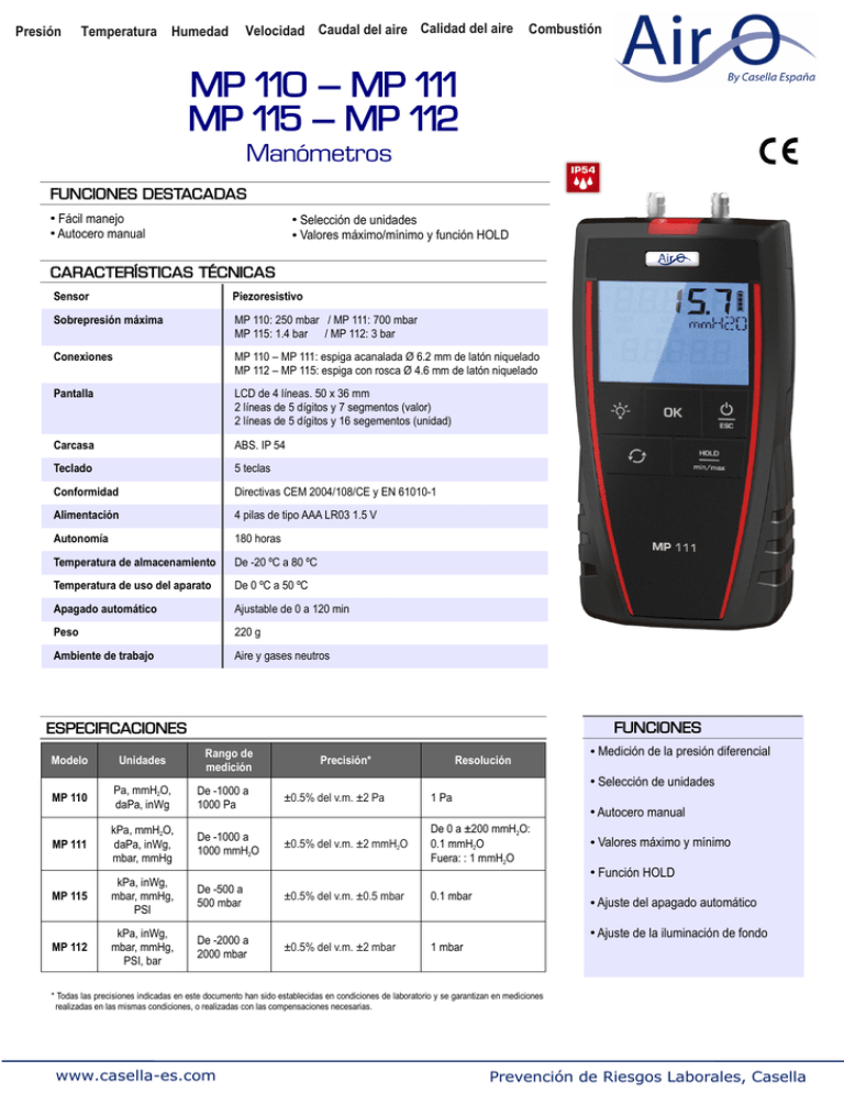 Catálogo MP110-111-115-112