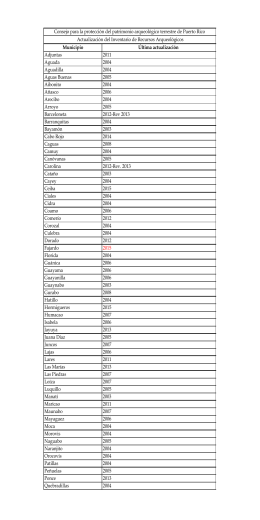 Cognomentos y gentilicios de los pueblos de Puerto Rico