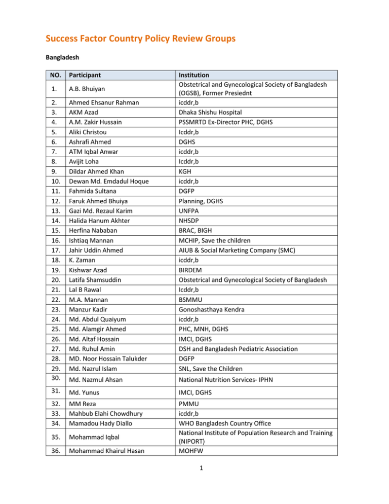 Country multistakeholder policy review groups pdf, 482kb