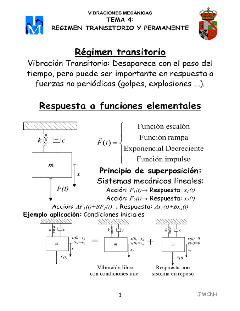 Régimen transitorio