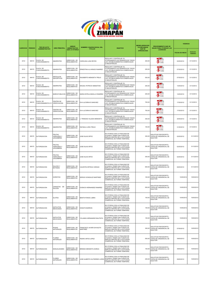 FECHA DE FECHA DE INICIO TERMINO REGULAR Y CONTROLAR EL