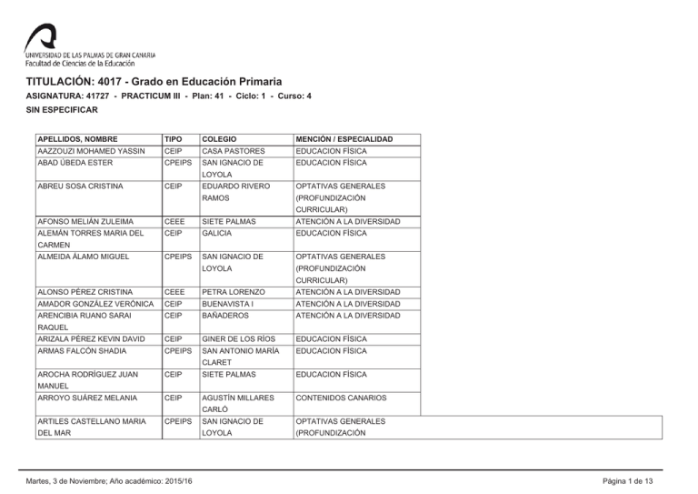 LISTADO DEL GRADO DE PRIMARIA