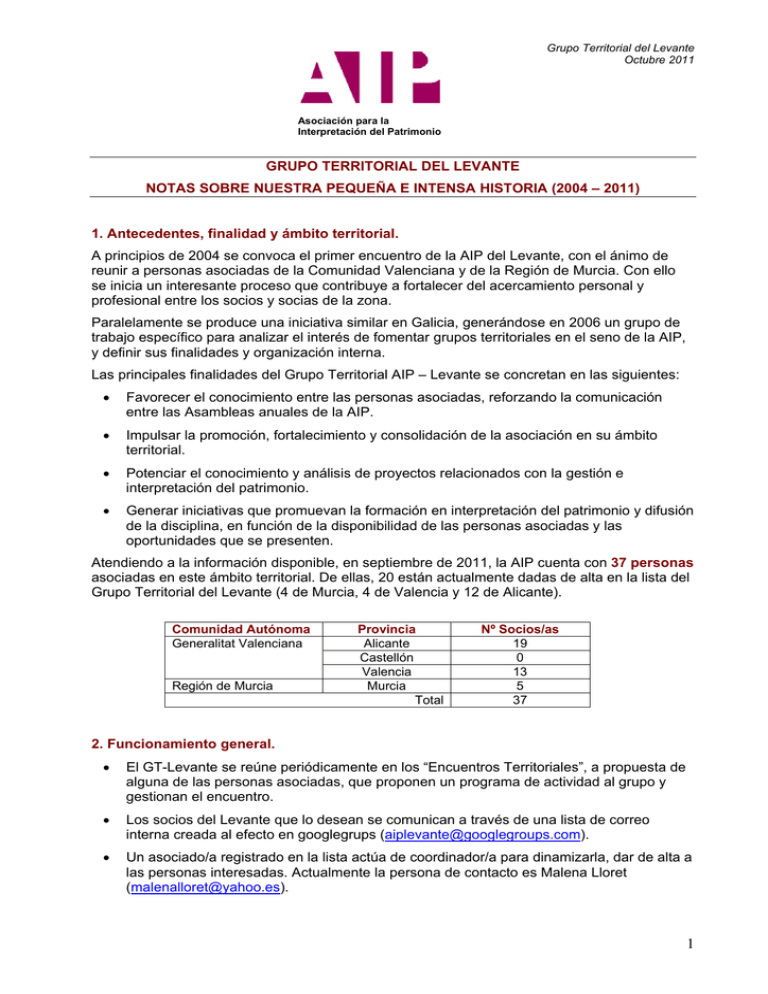 Grupo Territorial de Levante