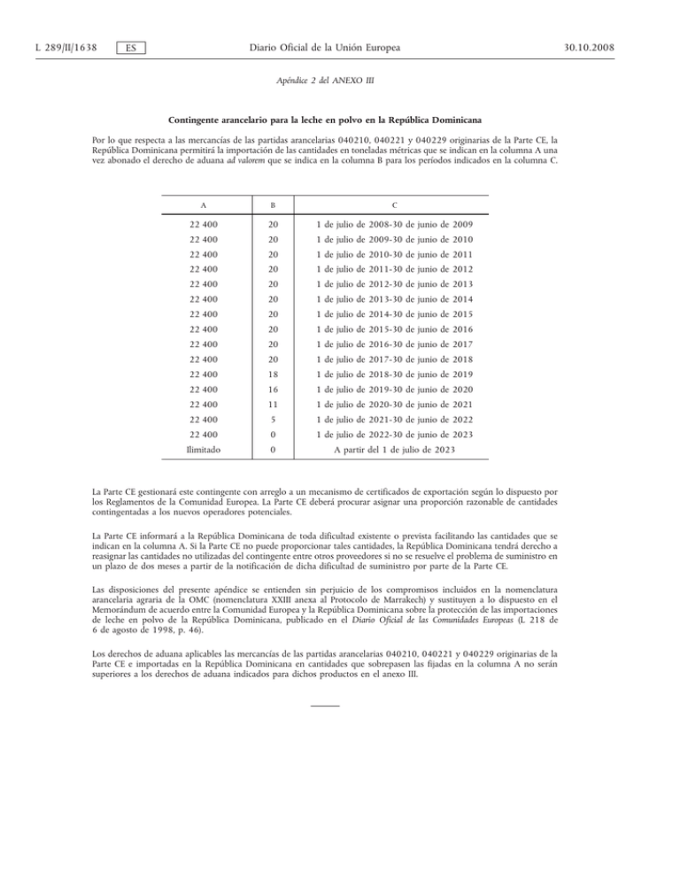 Ap ndice 2 del Anexo III