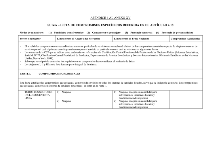 Lista de Compromisos Espec ficos Suiza