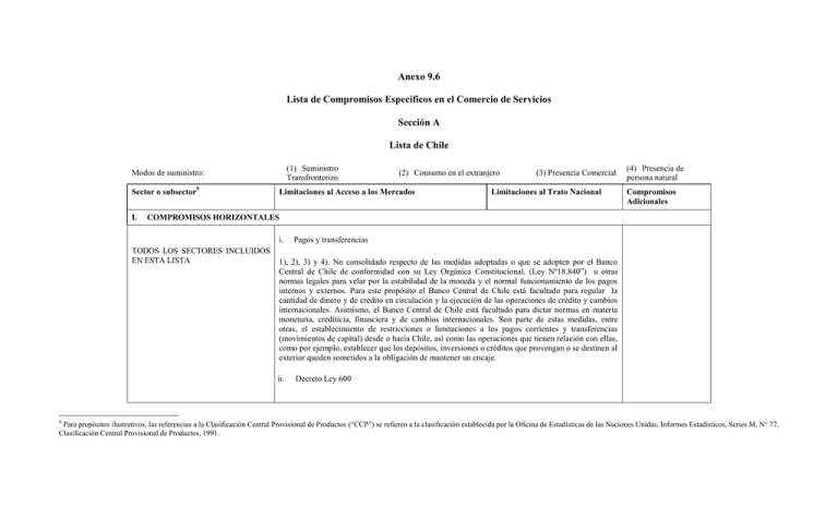 Lista de Compromisos Espec ficos en el Comercio de Servicios