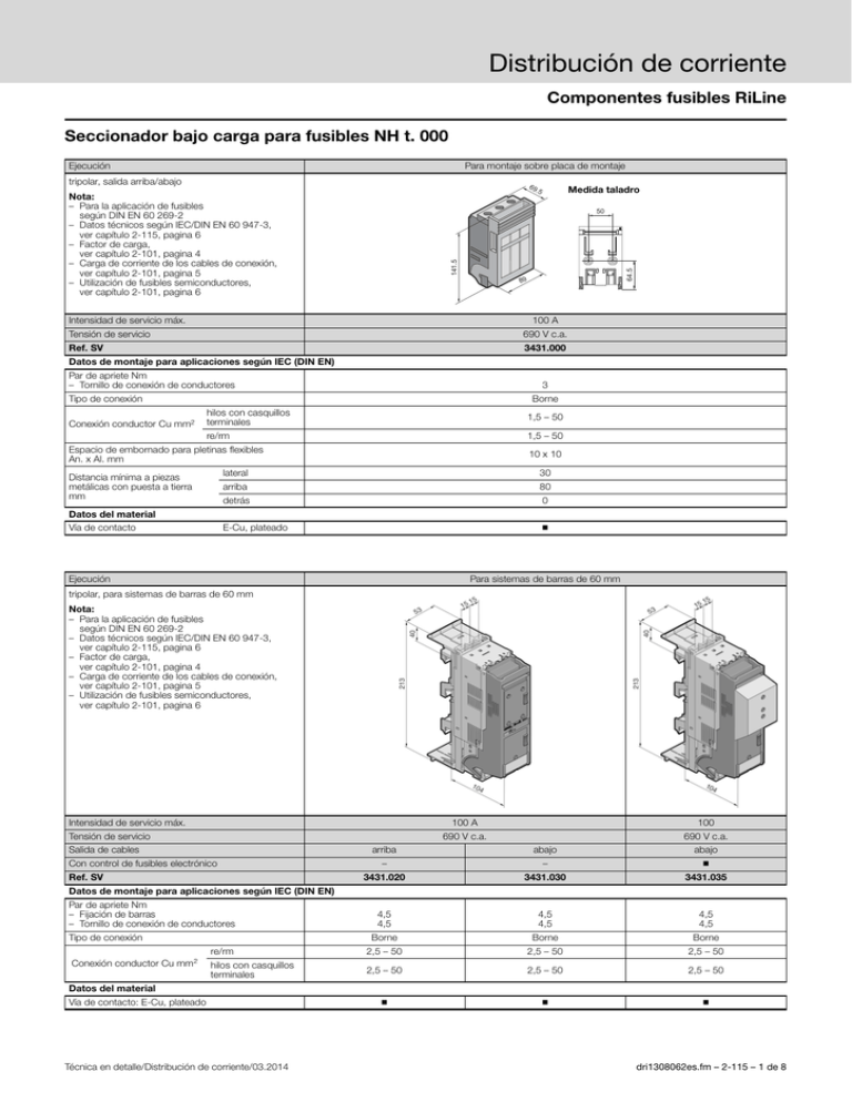 Distribución de corriente Componentes fusibles RiLine