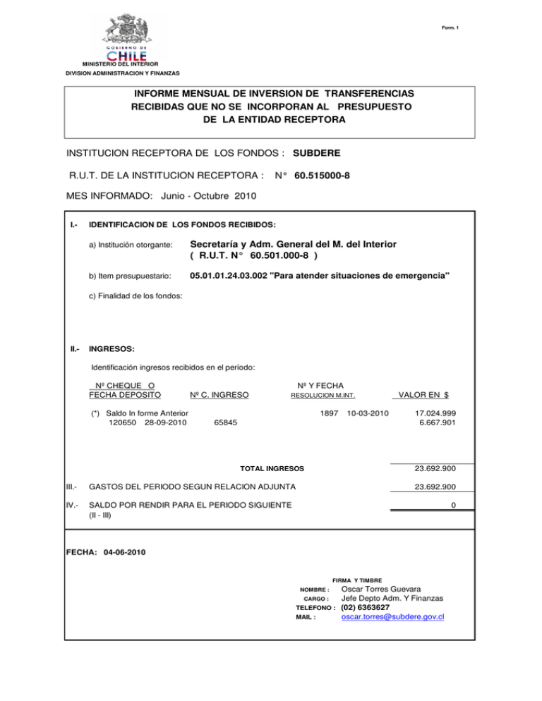 INFORME MENSUAL DE INVERSION DE TRANSFERENCIAS