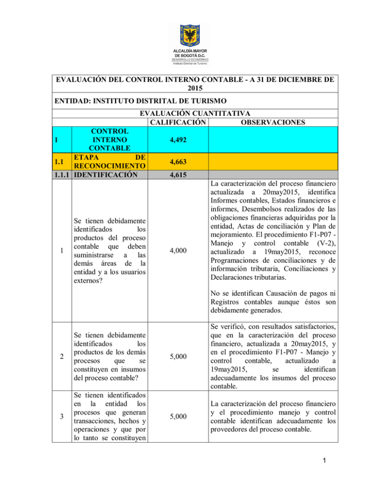 Informe control interno contable vigencia 2015