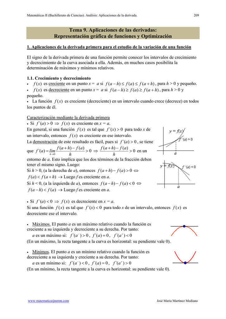 Tema 9. Aplicaciones de la derivada: representación gráfica; optimización
