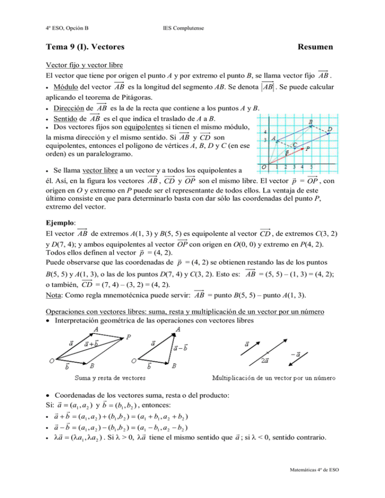 Conceptos básicos (Vectores)