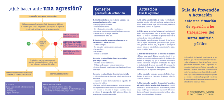 Guía de Prevención y Actuación Consejos Actuación