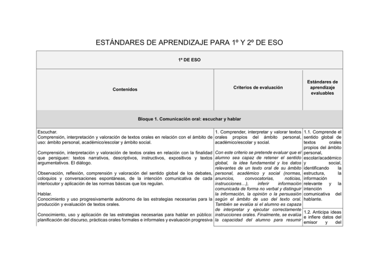 ESTÁNDARES DE APRENDIZAJE PARA 1º Y 2º DE ESO.pdf