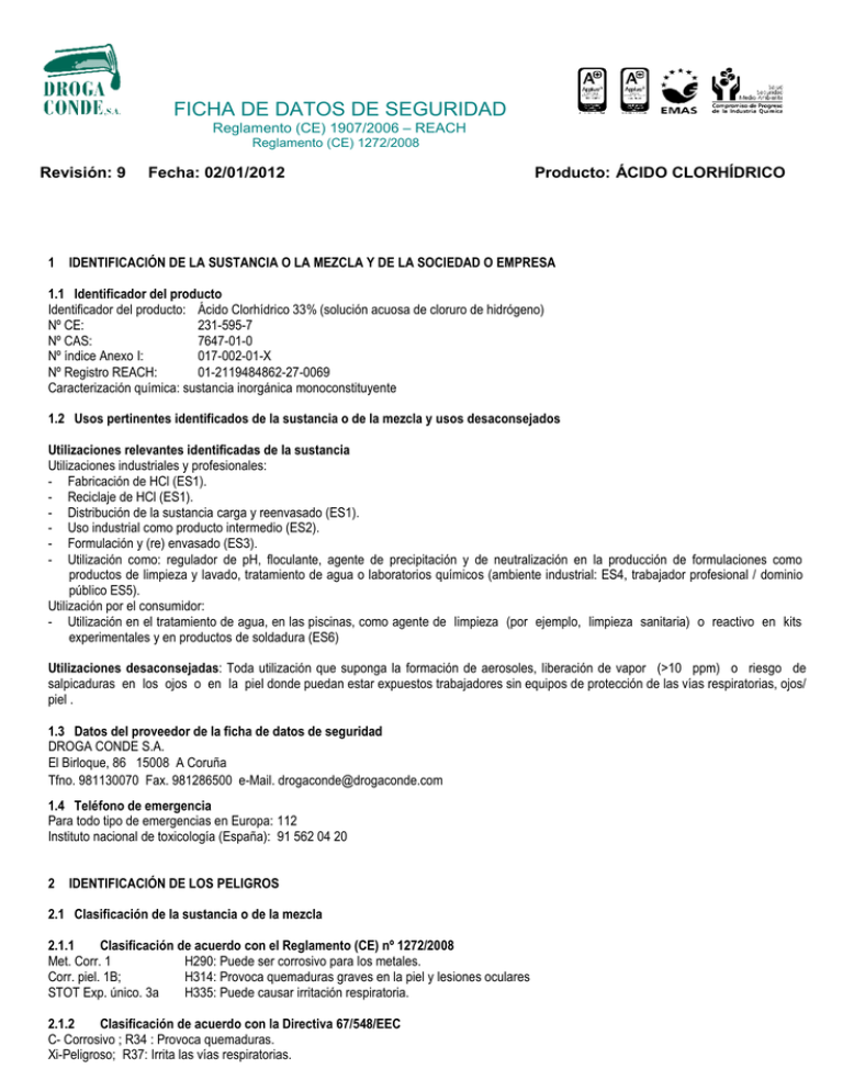 ACIDO CLORHÍDRICO 33%