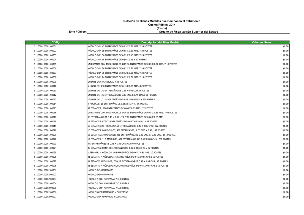 Bienes Muebles 2014 Bienes Muebles 2014