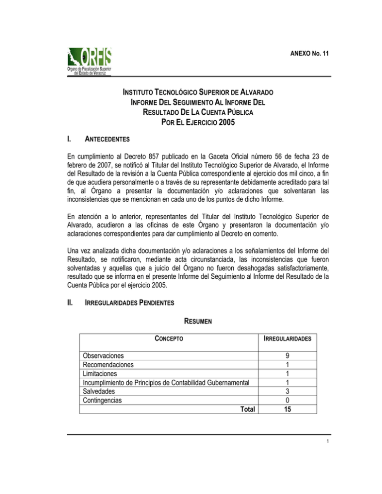 INSTITUTO TECNOL GICO SUPERIOR DE ALVARADO