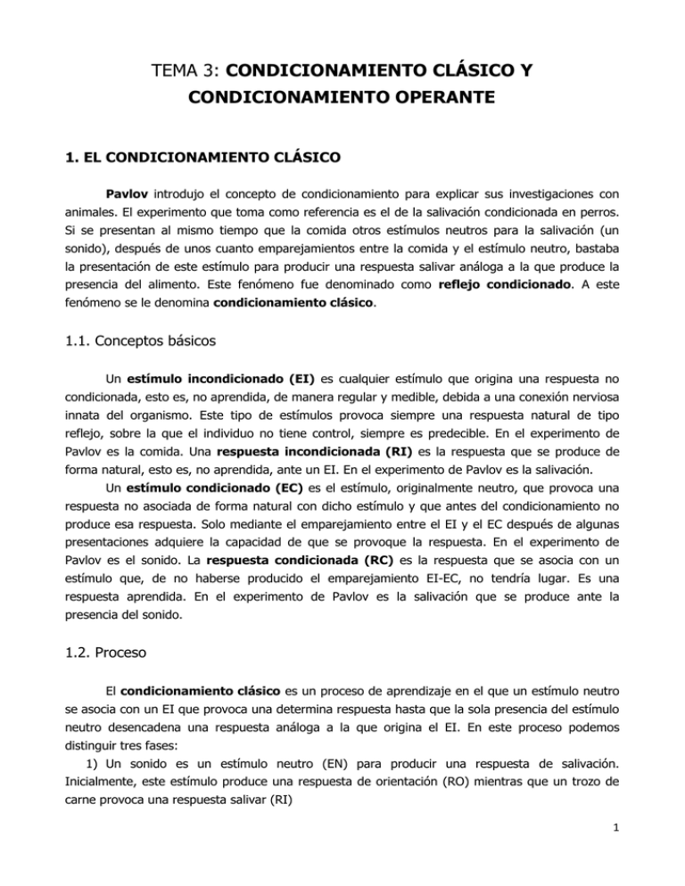 Tema 3_Condicionamiento clasico y condiiconamiento operante