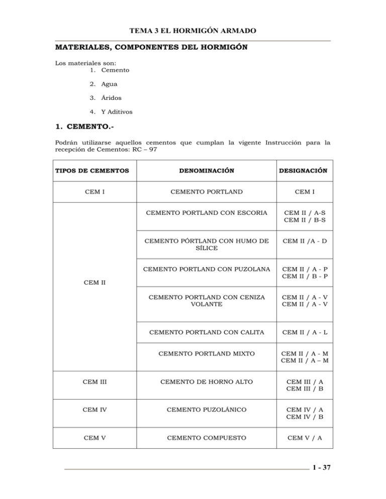 EL HORMIGÓN ARMADOdoc
