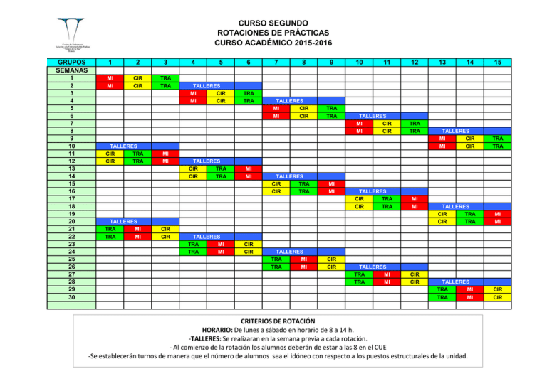 ROTACIONES_PRACTICAS_CURSO_SEGUNDO_2015-2016.pdf
