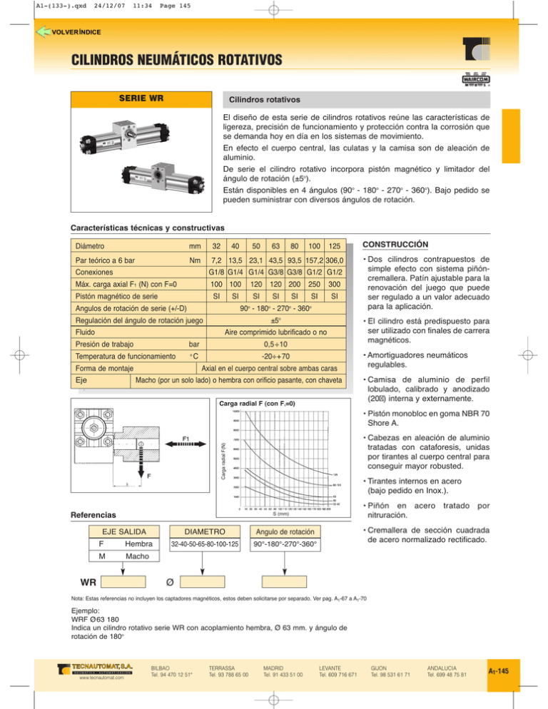Cilindros rotativos (PDF)