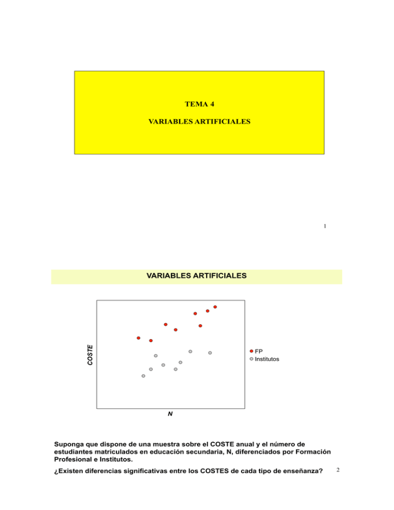 Variables artificiales