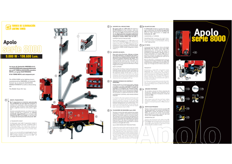 Catálogo TORRE ILUMINACIÓN HIMOINSA APOLO 8000 2