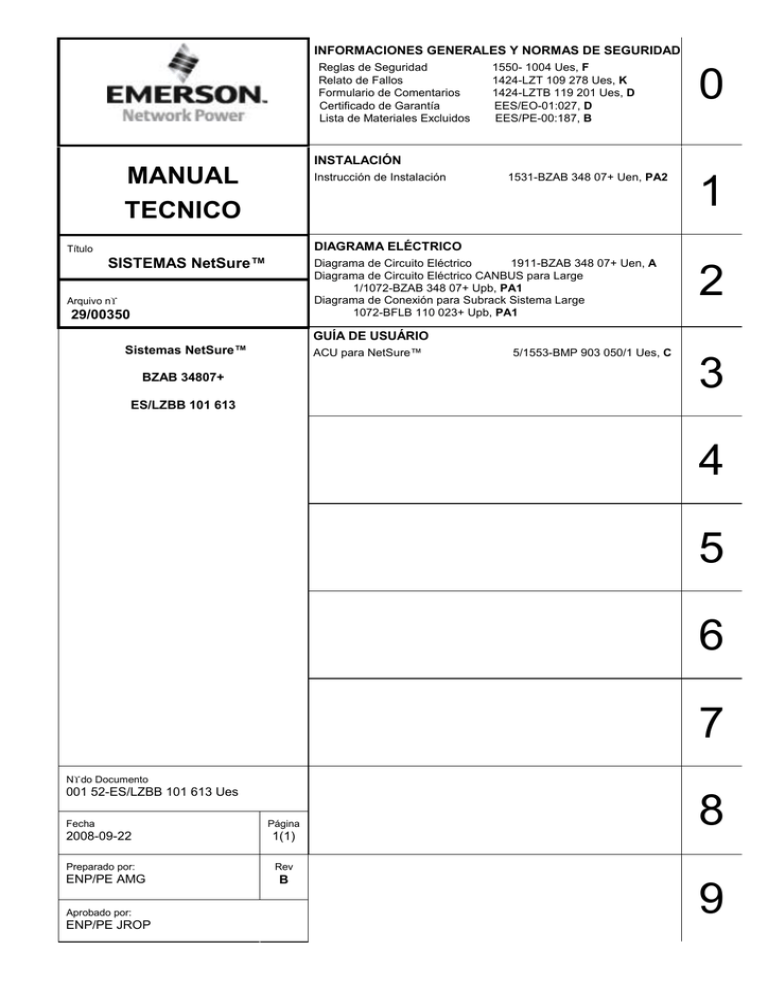 NetSure 801 Brasil Manual (Spanish)