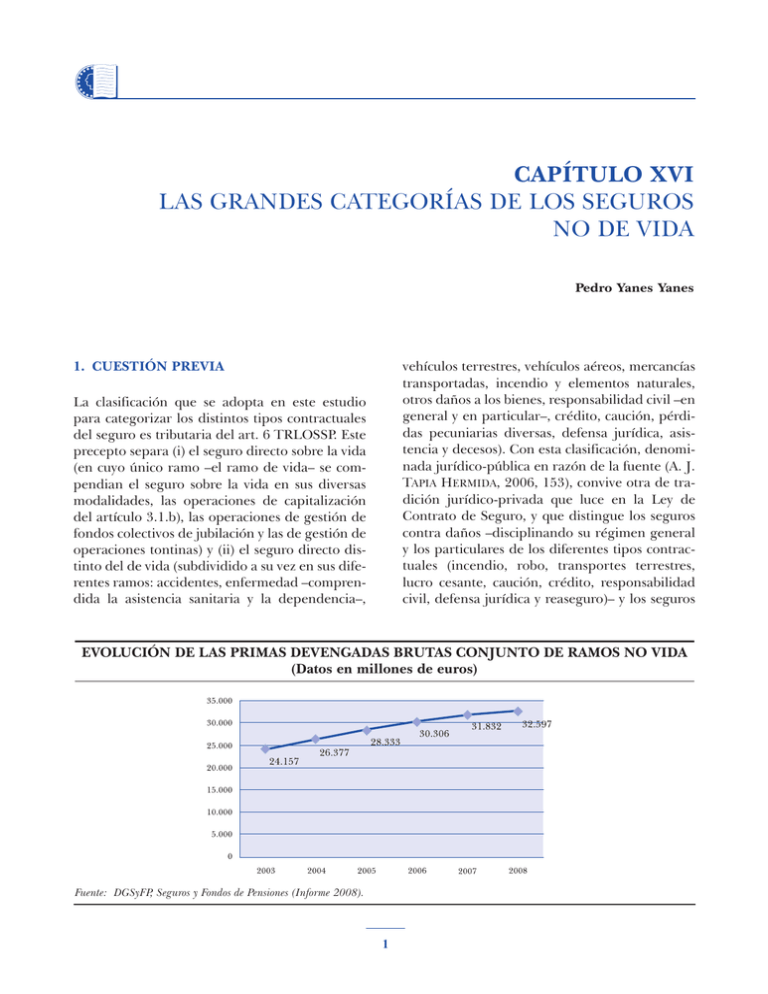 Capítulo XVI. Las grandes categorías de los seguros no vida