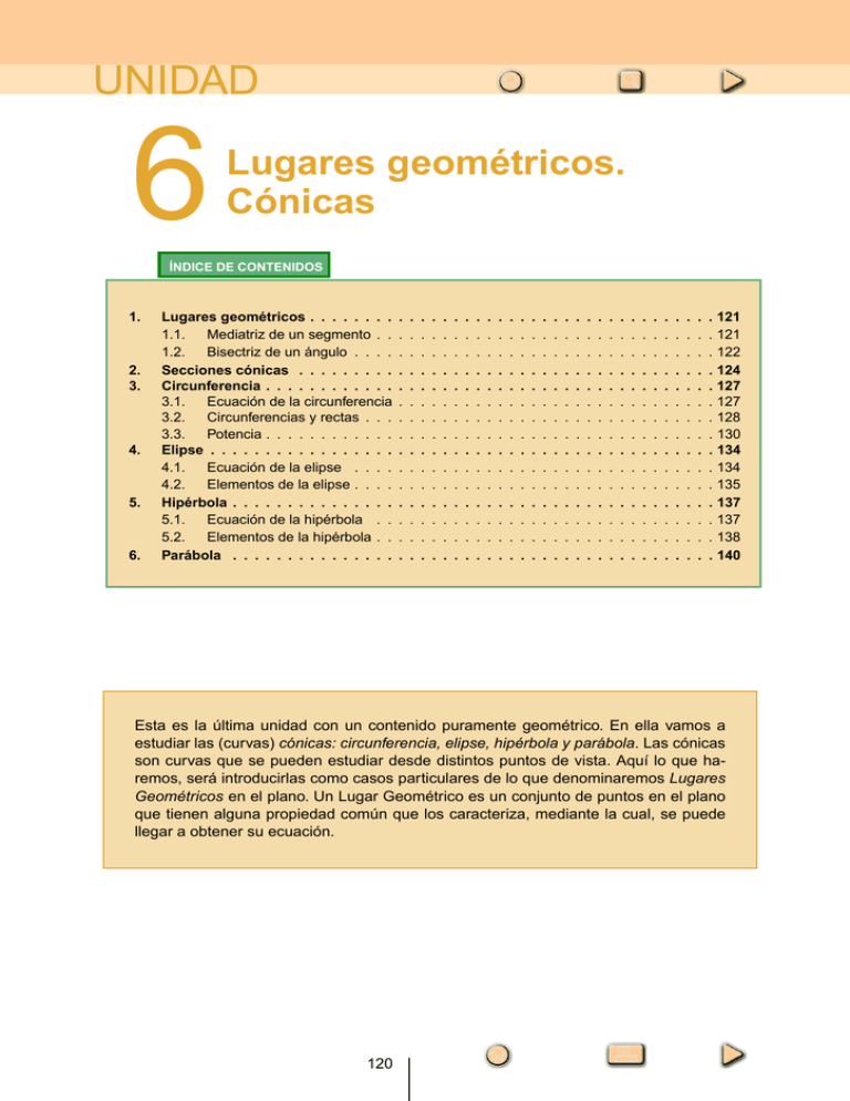 6 UNIDAD Lugares geométricos. Cónicas