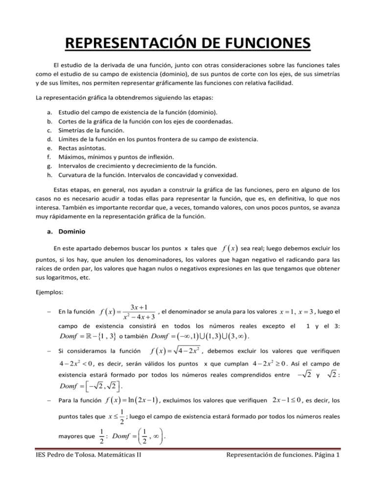 Representación de funciones