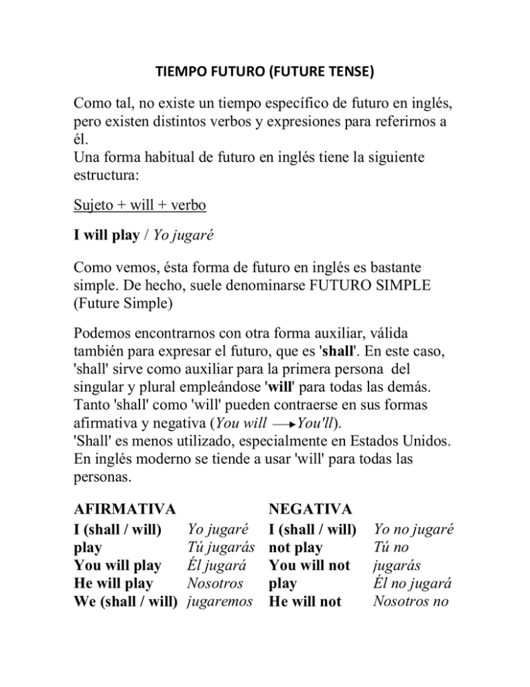 TIEMPO FUTURO