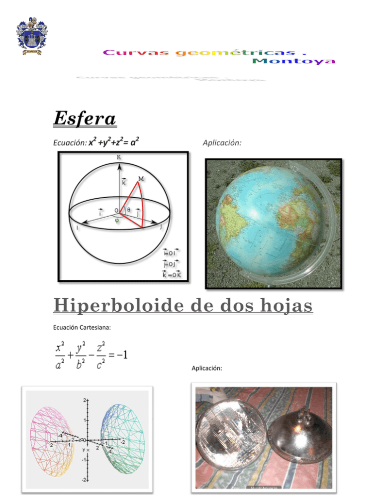 Esfera Hiperboloide de dos hojas