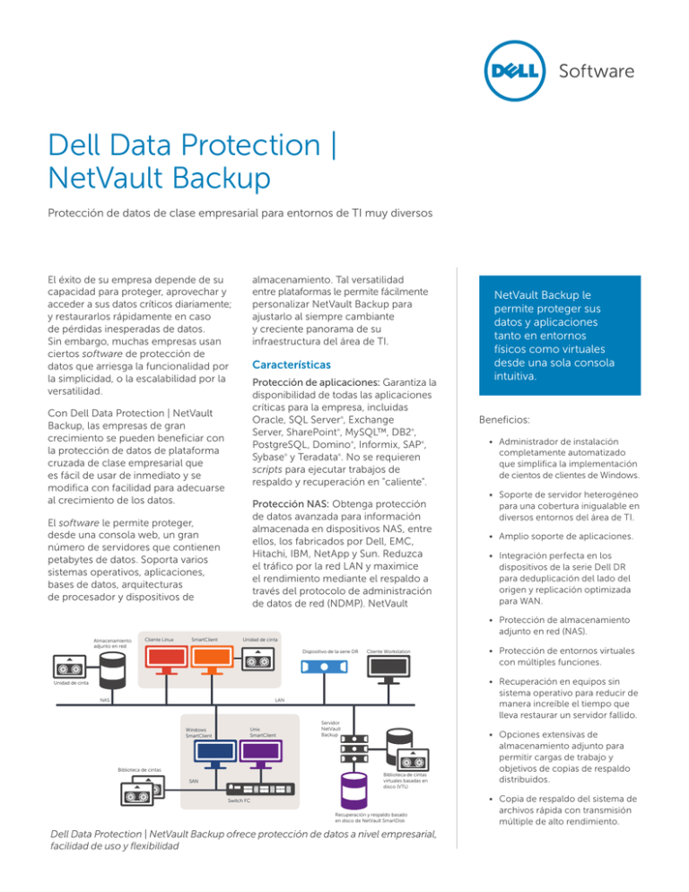 Dell Data Protection | NetVault Backup