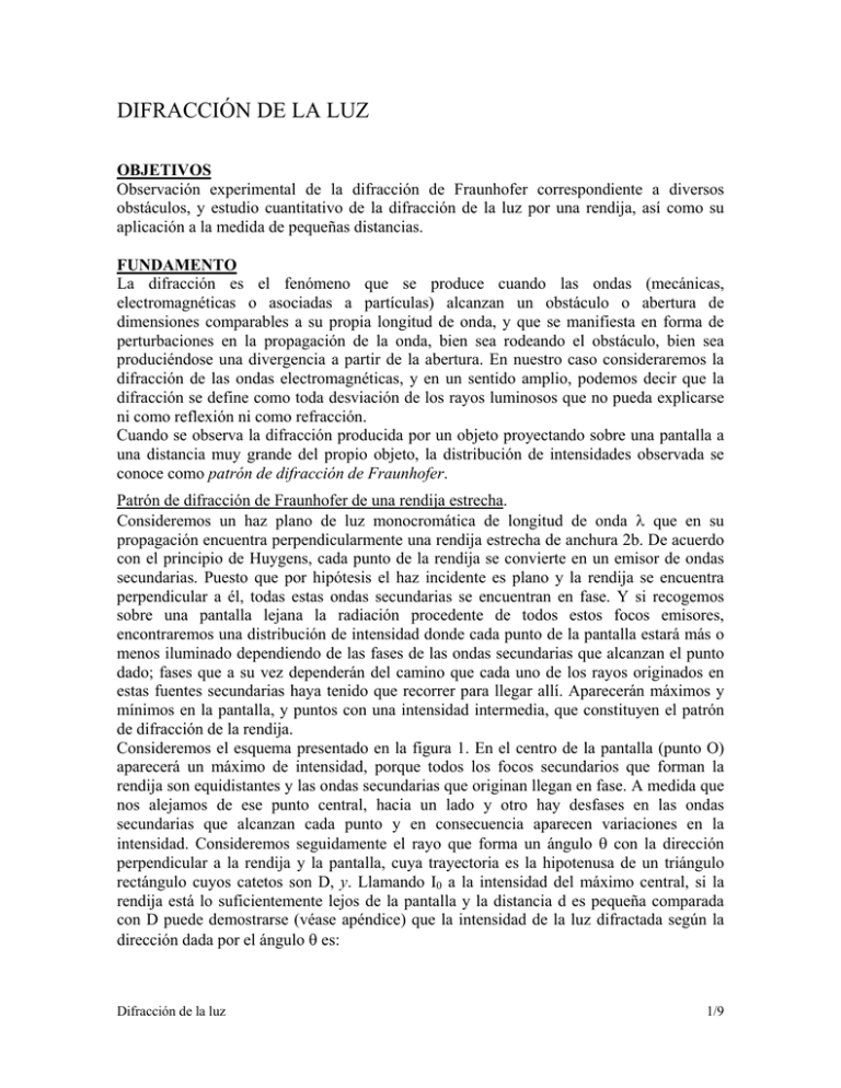 Difraccion de la luz por una rendija