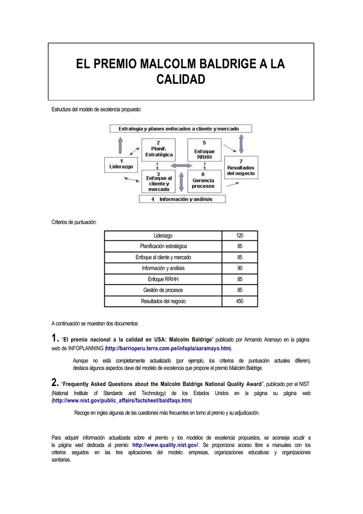 Modelo Malcolm Baldrige - Centro de Investigación y Desarrollo