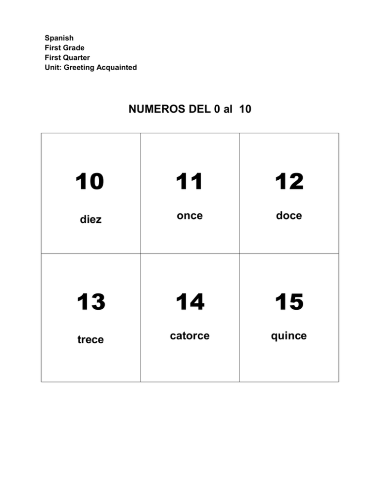 NUMEROS DEL 0 al 10 diez once doce trece catorce quince