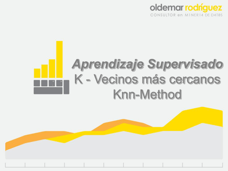 Aprendizaje Supervisado K - Vecinos más cercanos Knn