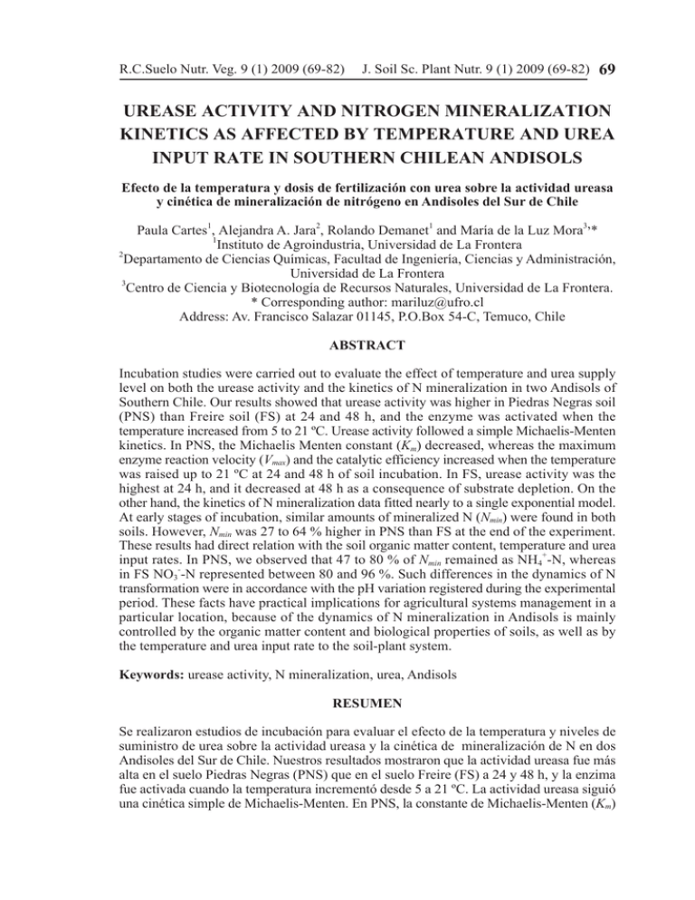 urease activity and nitrogen mineralization kinetics as affected by