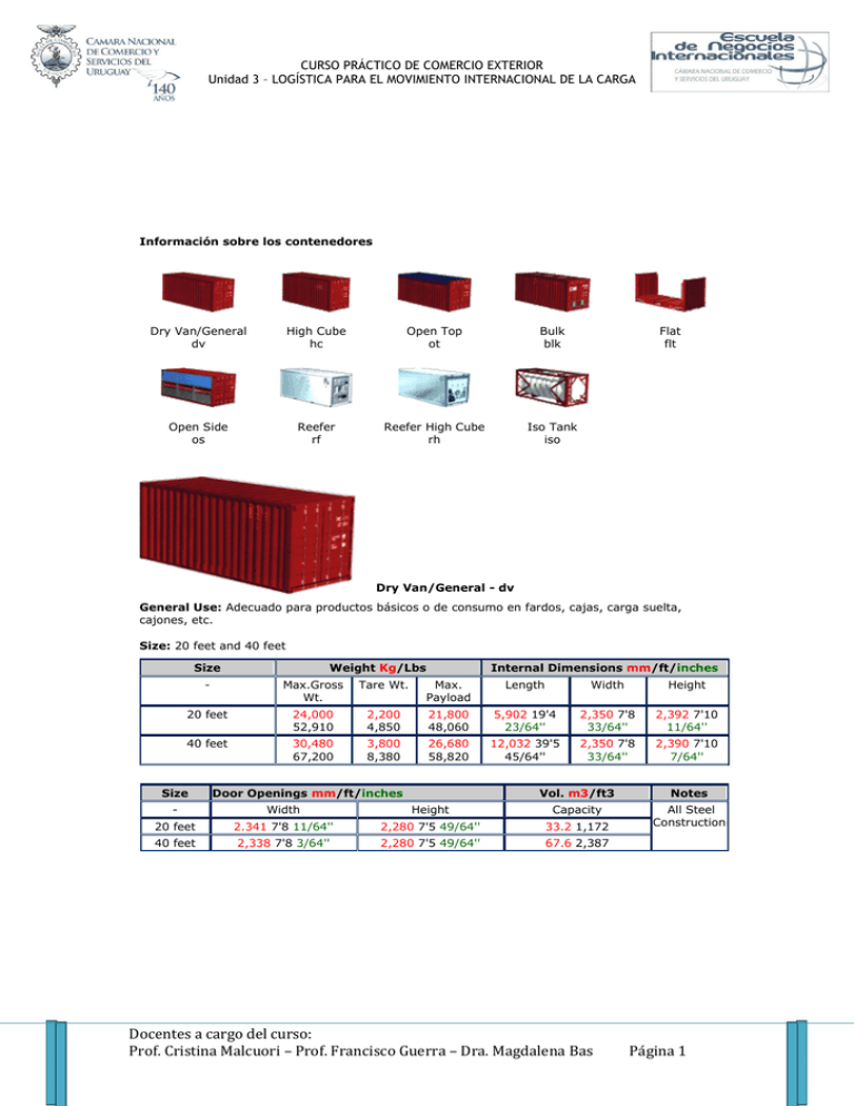 Transporte Marítimo Contenedores