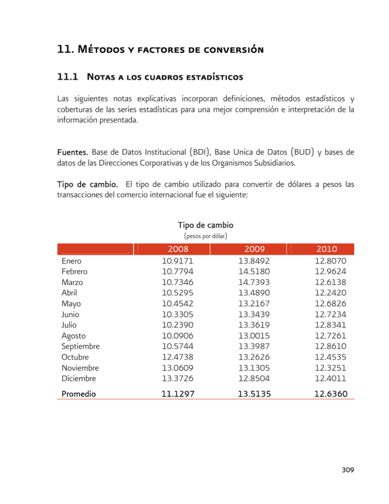 11. Métodos y factores de conversión