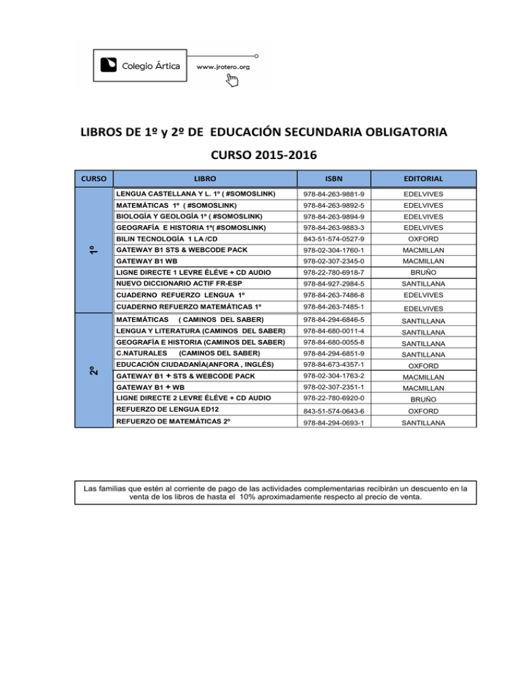 Libros De 1º Y 2º De EducaciÓn Secundaria Obligatoria