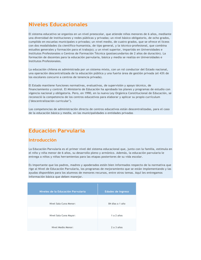 Niveles Educacionales