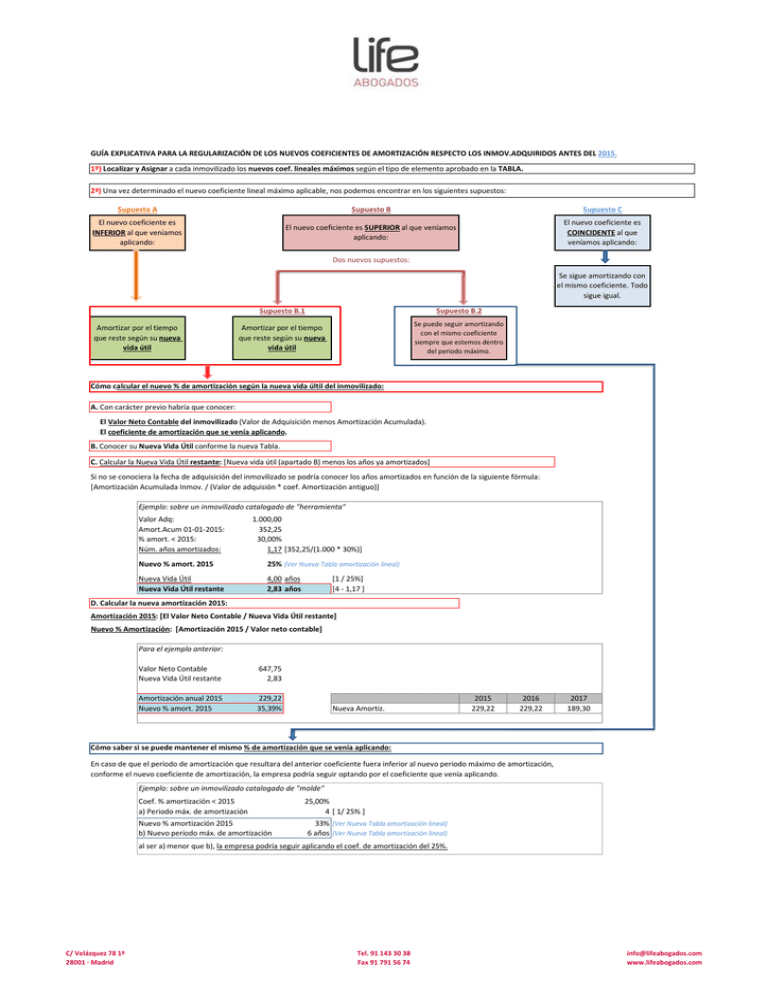 Guía práctica - Life Abogados