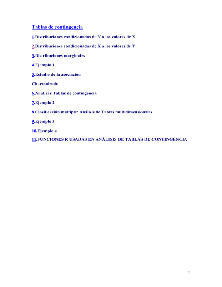 Tablas de Contingencia
