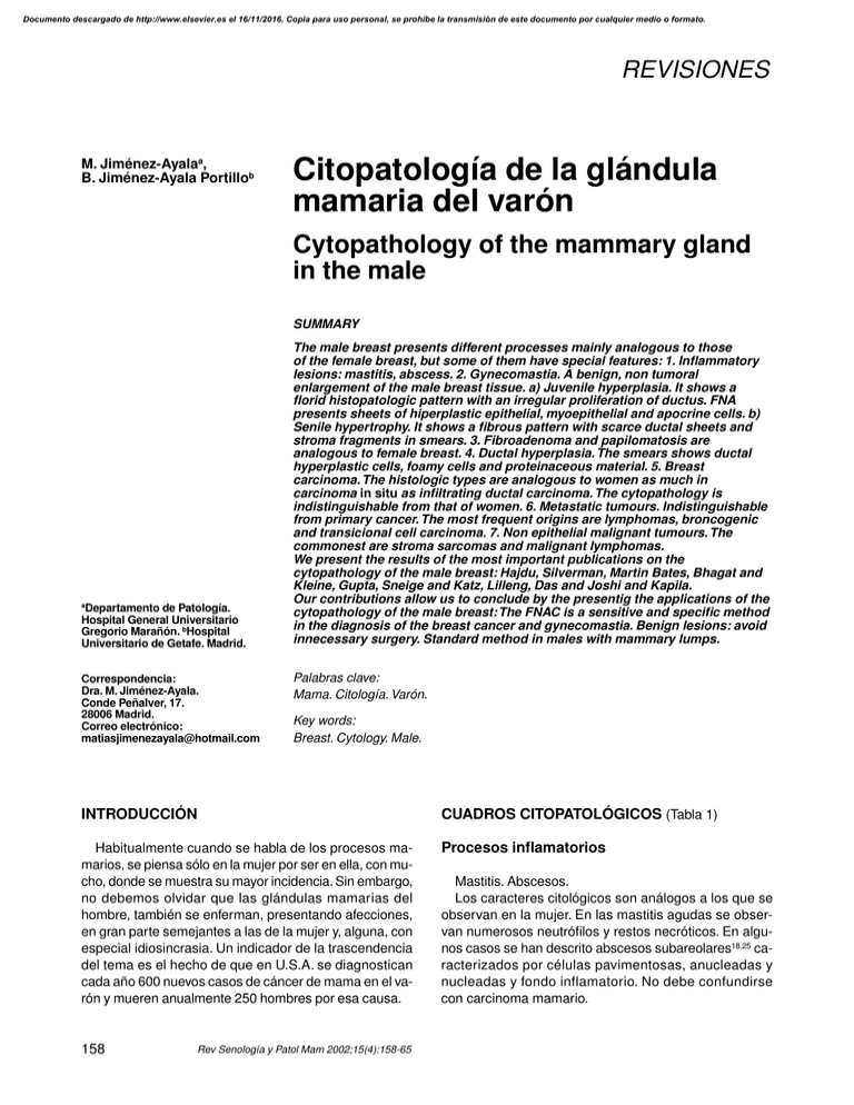 Notice: Undefined index