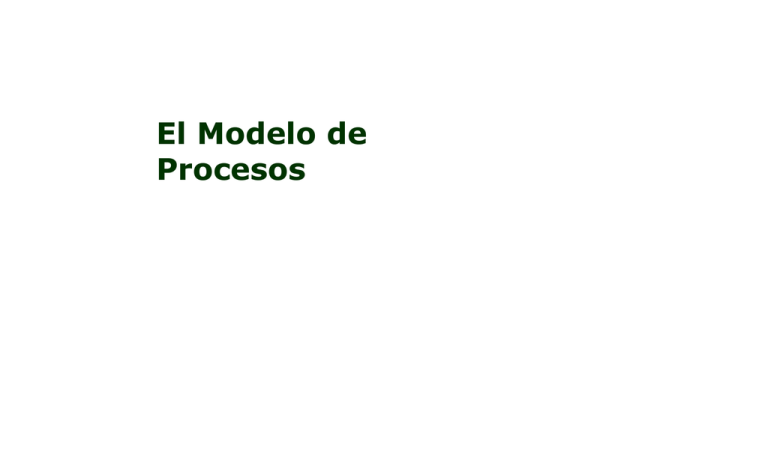 Ejemplo de Modelo de Procesos