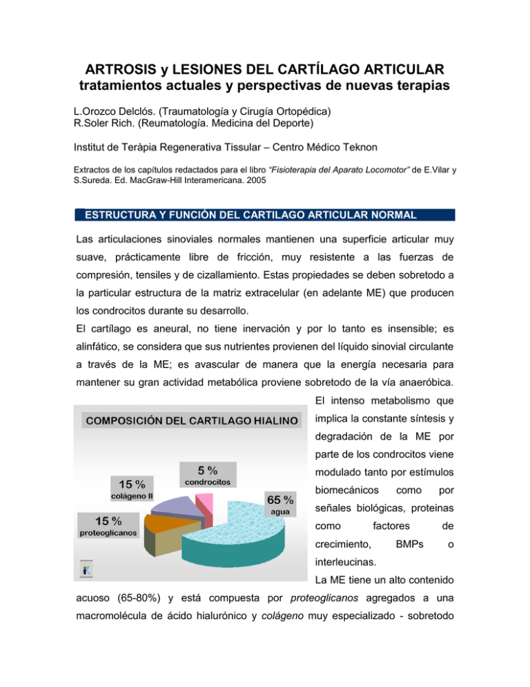 ARTROSIS y LESIONES DEL CARTÍLAGO ARTICULAR